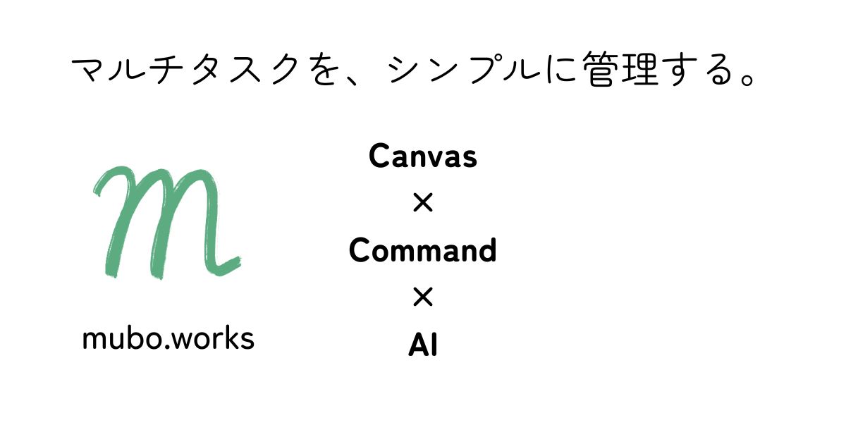 Mubo — リストでは整理しきれない仕事を直感的に整理